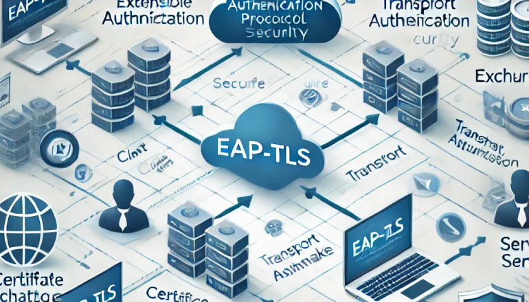 EAP-TLS認証 | ケーティージーエス合同会社